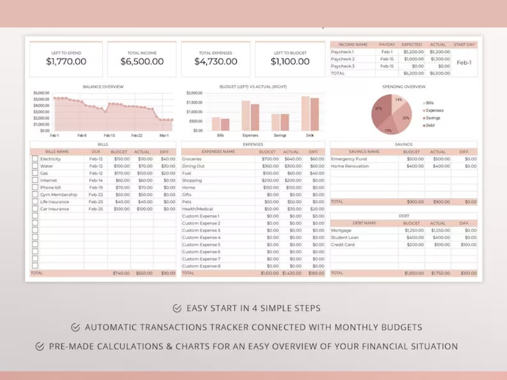 A simple and effective monthly budget template | Upwork