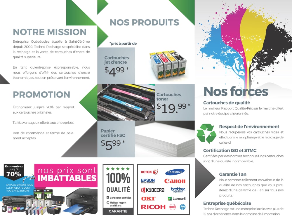 Professional Adobe InDesign Help – Create, Edit, Convert & Design | Upwork