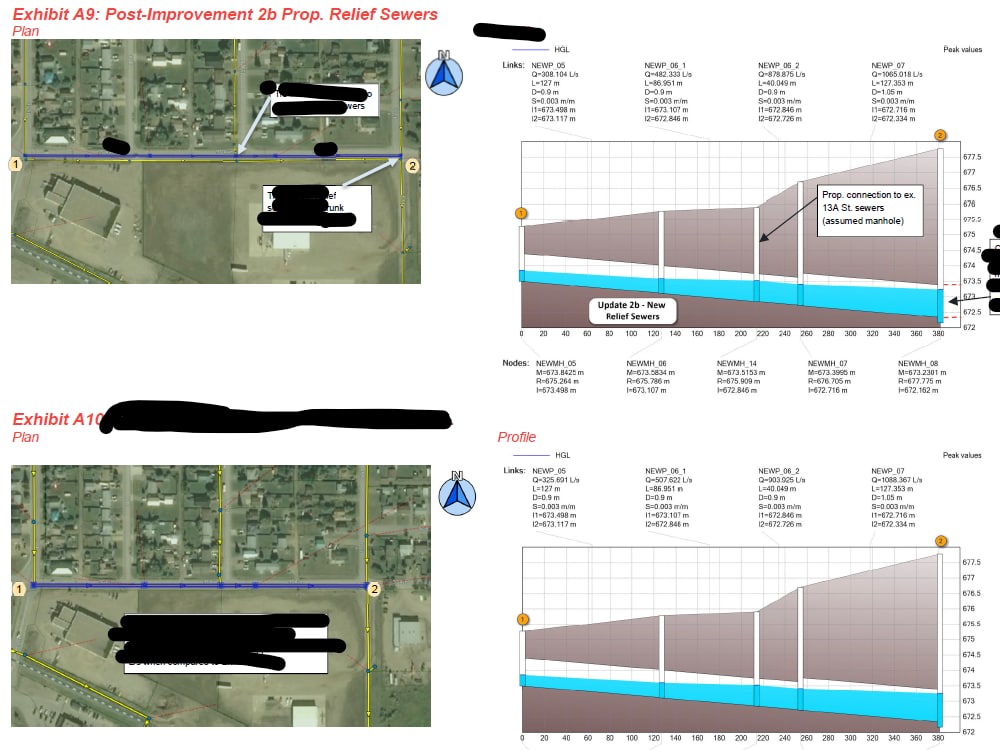 Stormwater 2D Model and Report (SWMM / HEC-RAS) | Upwork