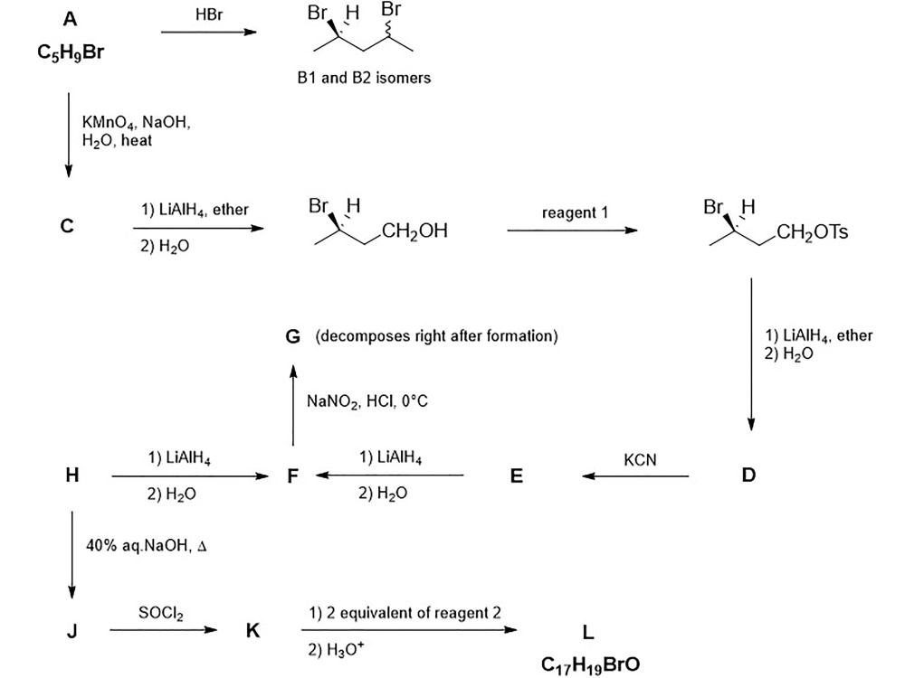Chemical Structure & Reaction Scheme Drawing | Upwork