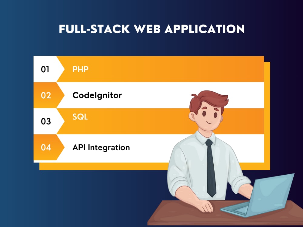 A full-stack responsive and scalable web application | Upwork