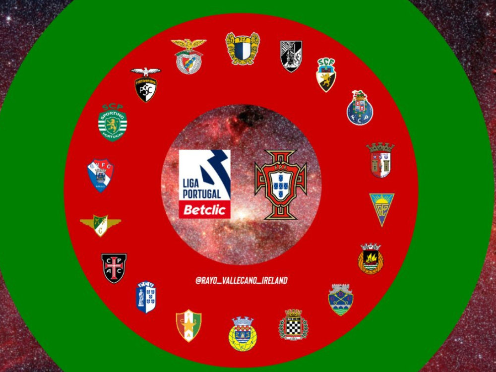 A fantastic Thumbnail for an affordable price! | Upwork