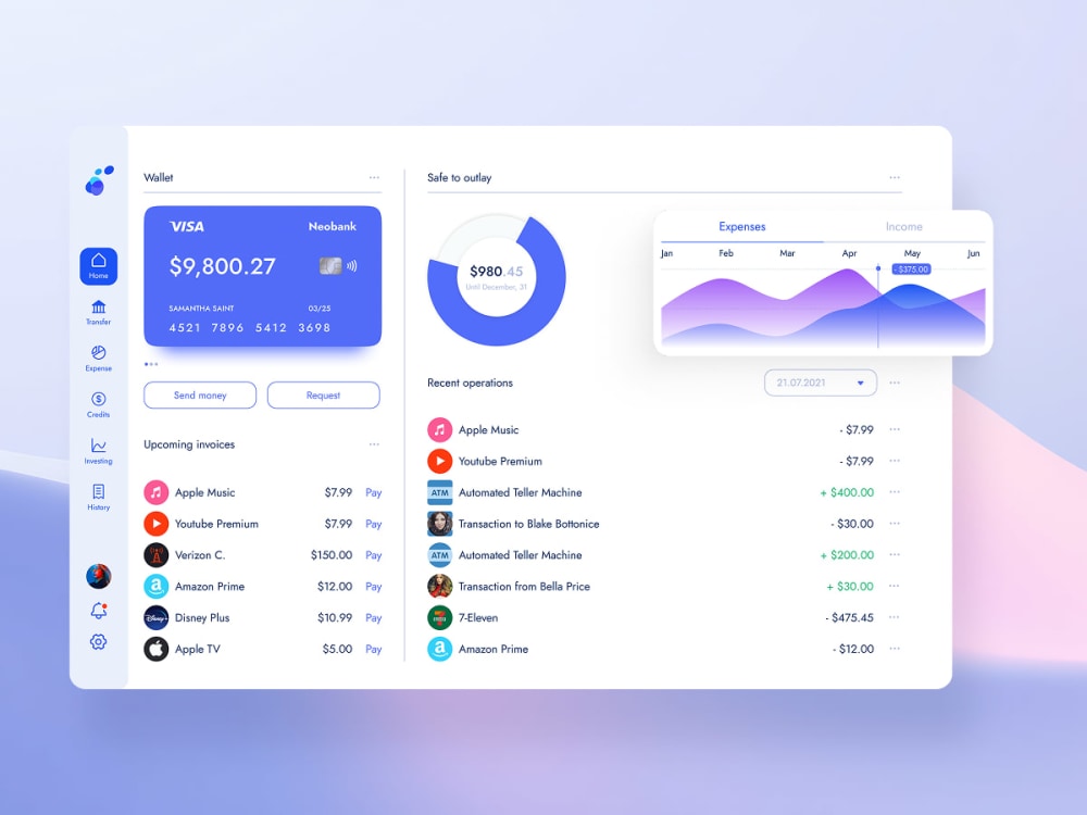 A professinal UI UX Designer for web and mobile app design | Upwork
