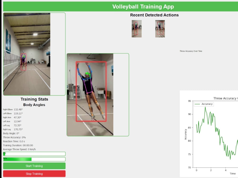 Next Gen Sports Tracking & Scoring with AI and Machine Vision | Upwork