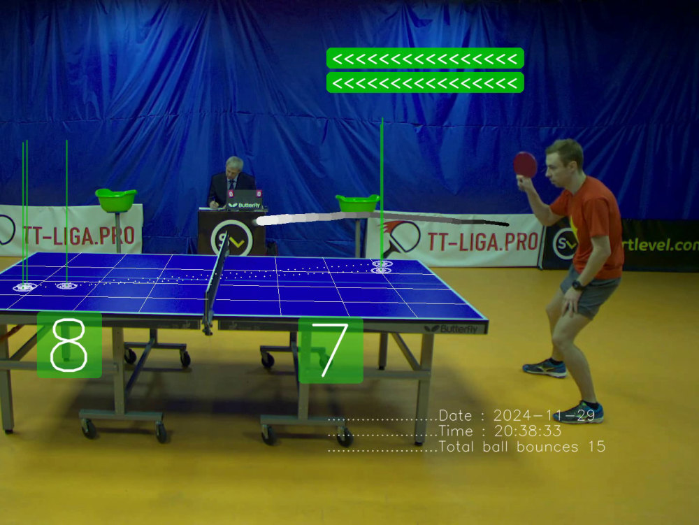 Next Gen Sports Tracking & Scoring with AI and Machine Vision | Upwork