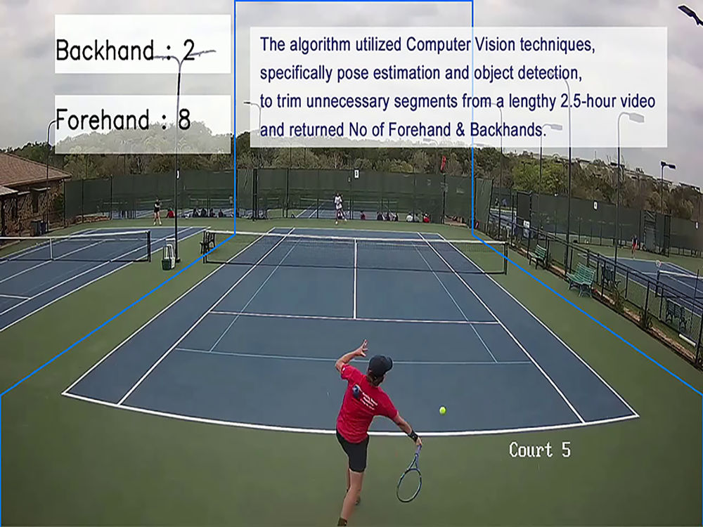 Next Gen Sports Tracking & Scoring with AI and Machine Vision | Upwork