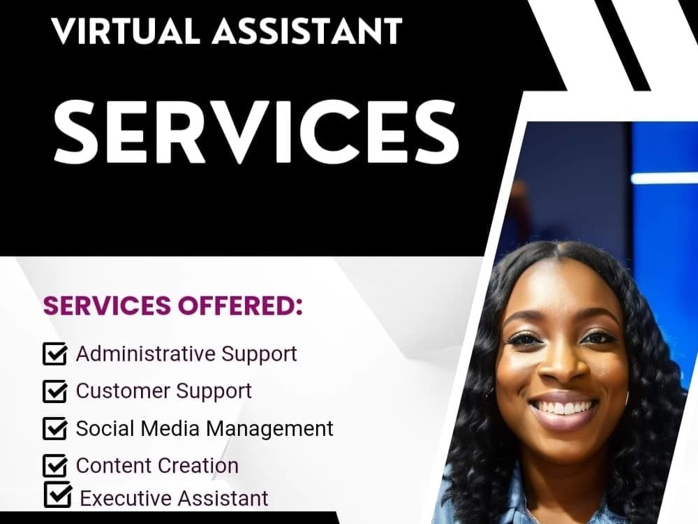 E-commerce support: 24/7 help, order management, boosts sales, and ...