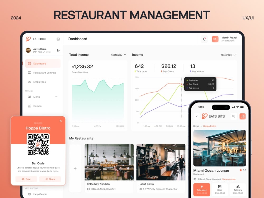 UX Wireframe | Interactive UX UI Prototype | Clickable Prototype UX Design | Upwork
