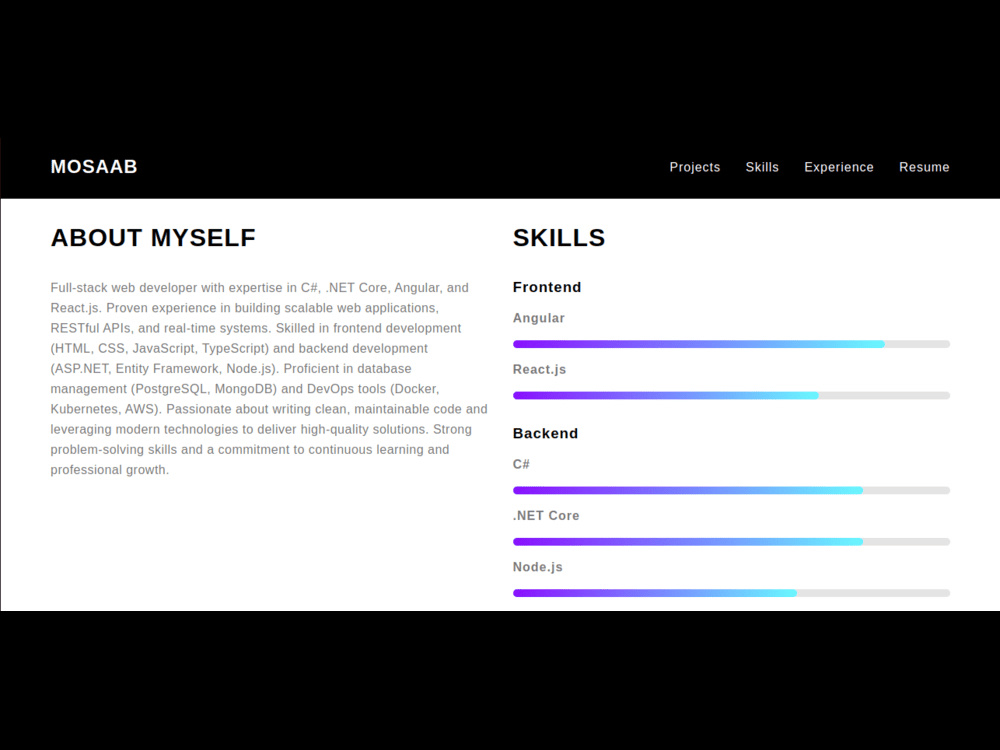 A personal website built with angular and .net | Upwork