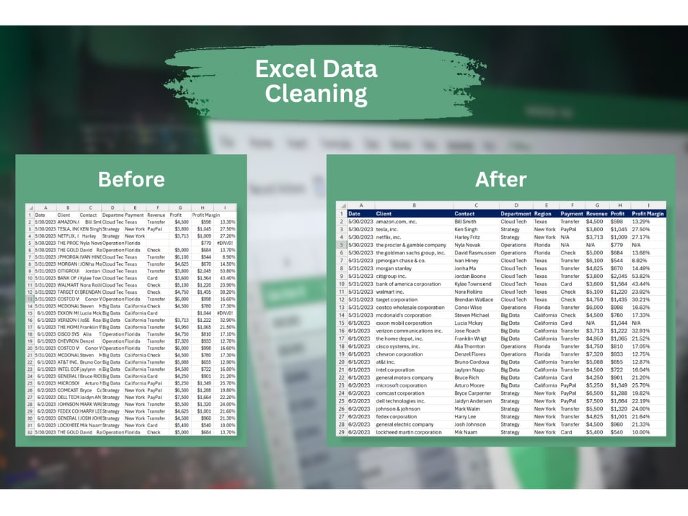 Excel data cleaning and formatting service with 100% accuracy | Upwork