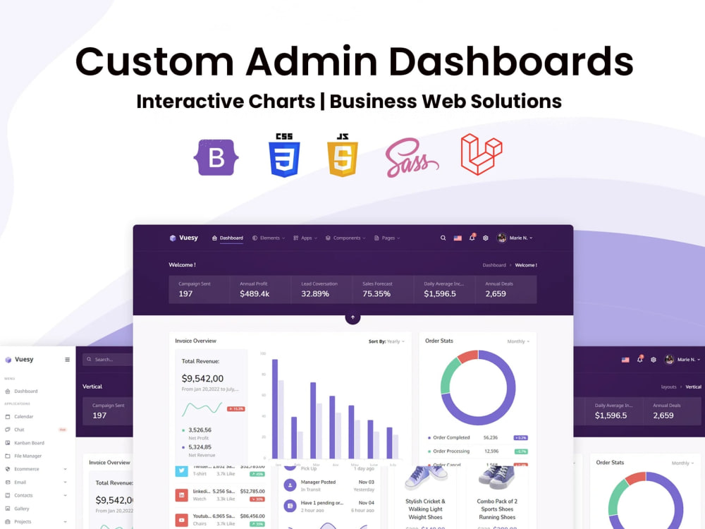 Custom Admin Dashboards with Modern UI and Responsive Design | Upwork