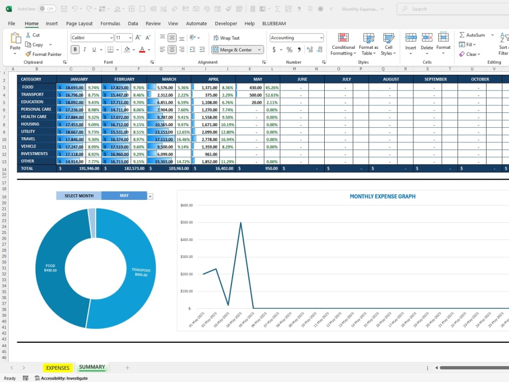 Excel System with Dashboard for Personal Expense Tracking | Upwork