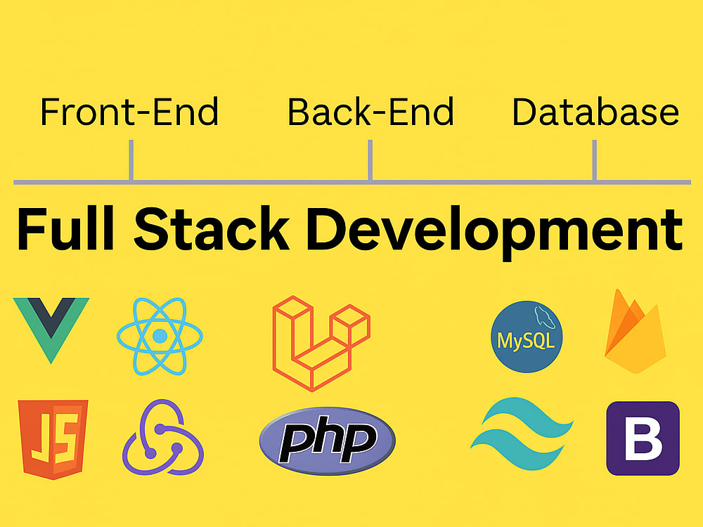 Full Stack Web Developer Laravel Php Codeigniter Reast Api Upwork