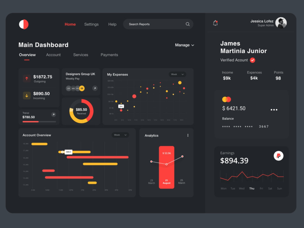 A user-friendly, visually appealing, and conversion-optimized UI/UX. | Upwork