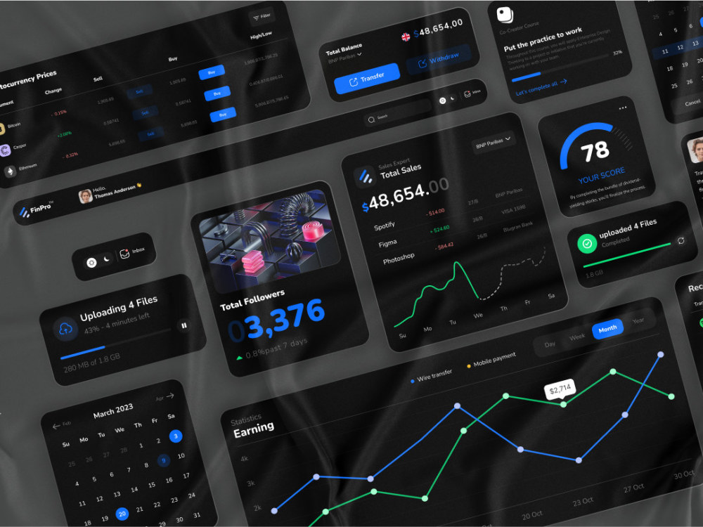 A user-friendly, visually appealing, and conversion-optimized UI/UX. | Upwork