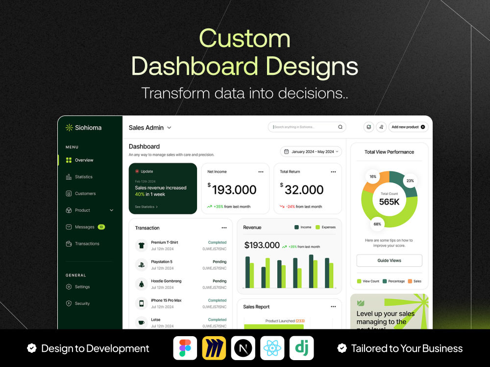 A High-Performance Dashboard Design for Data-Driven Applications | Upwork