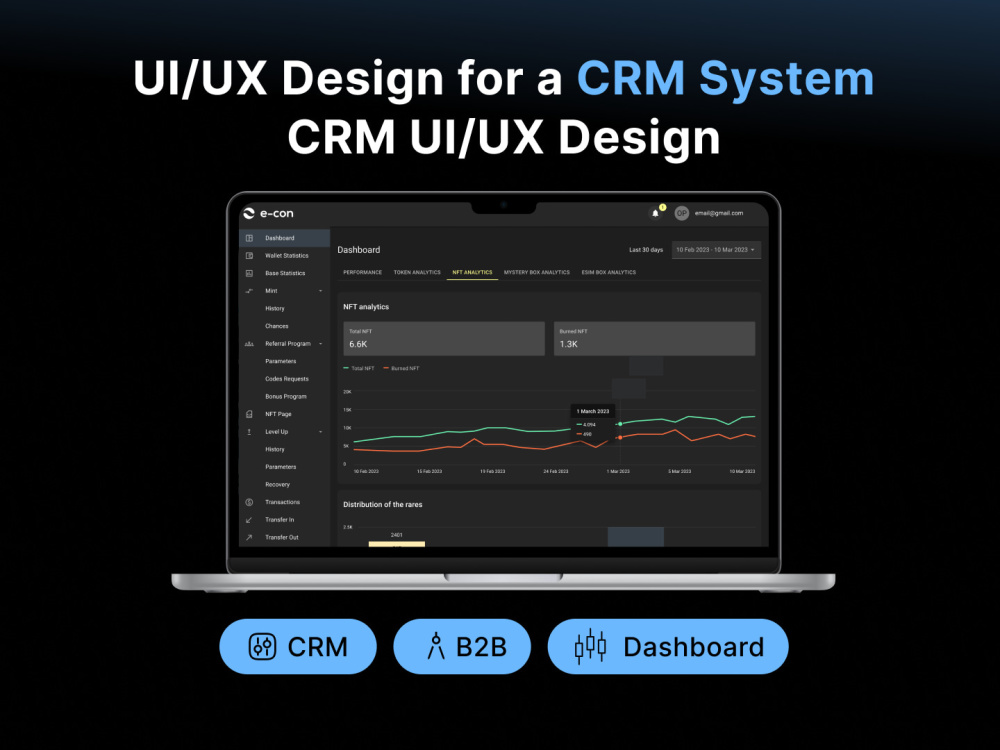 UI/UX design for a CRM system | CRM UI/UX design | Upwork