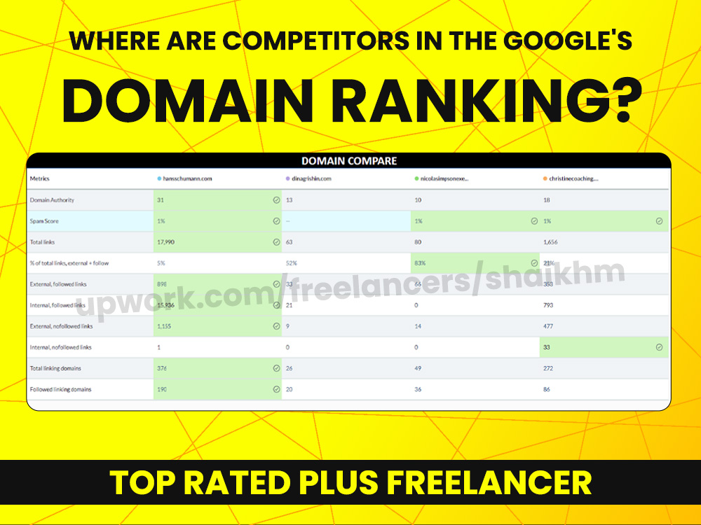 Comprehensive SEO Competitor Analysis & Research Report | Upwork