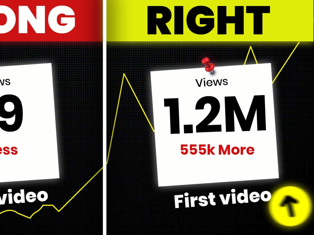 Design HIGH-CONVERTING YouTube Thumbnails That Get More Views! | Upwork