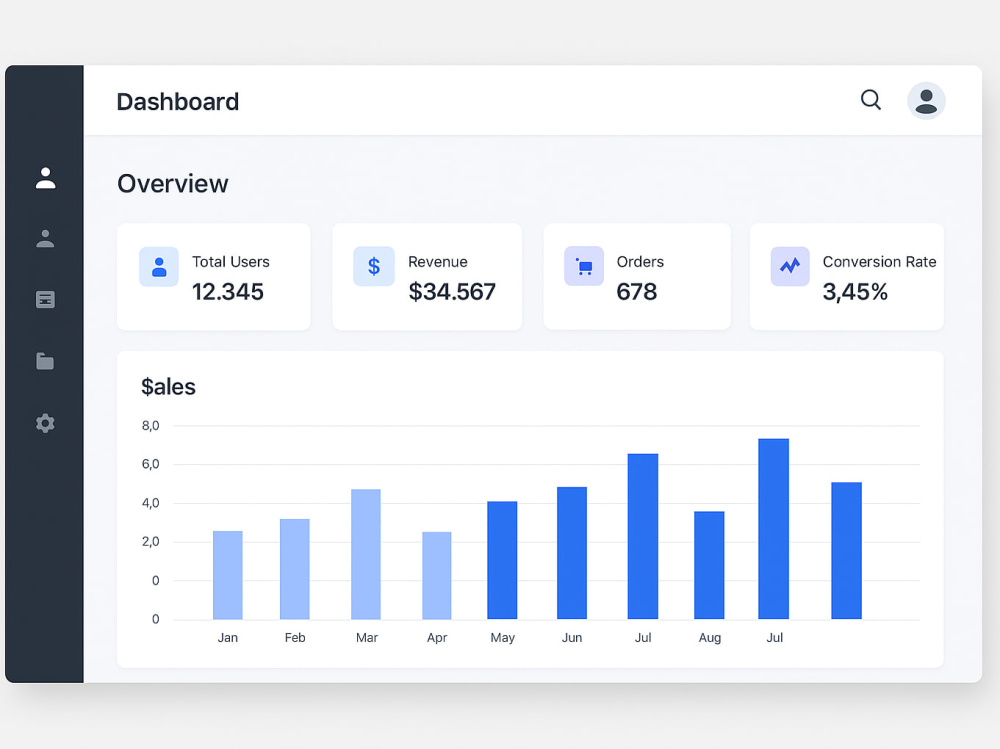 Modern Responsive Dashboard with React + Tailwind CSS | Upwork
