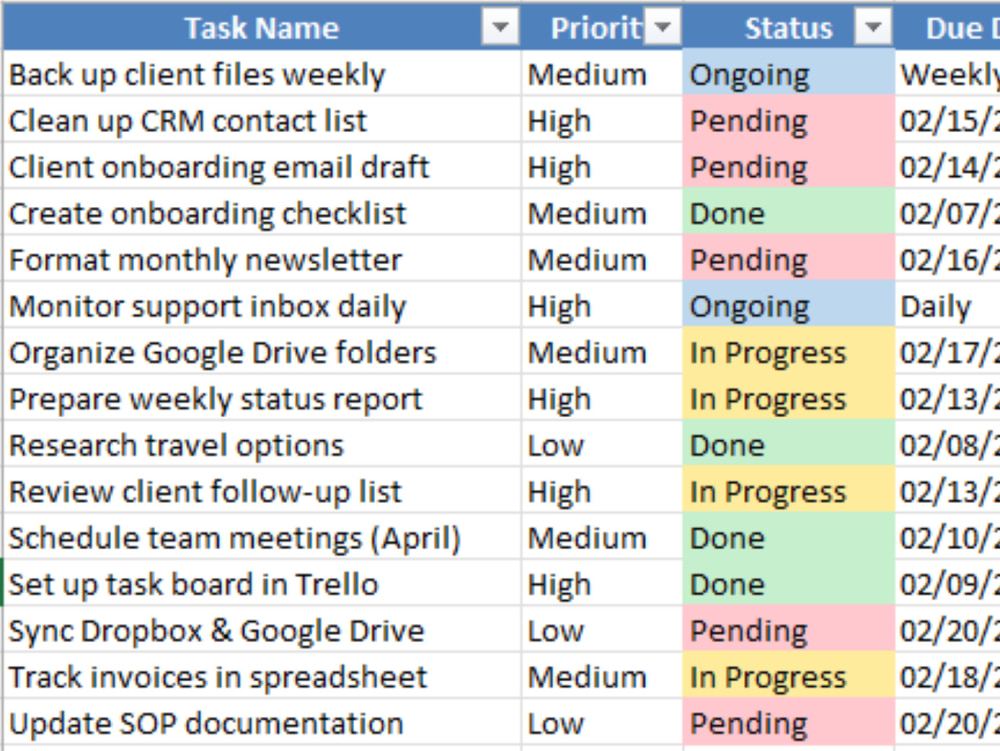 Virtual Assistant | CRM, Email & Task Support Done for You | Upwork