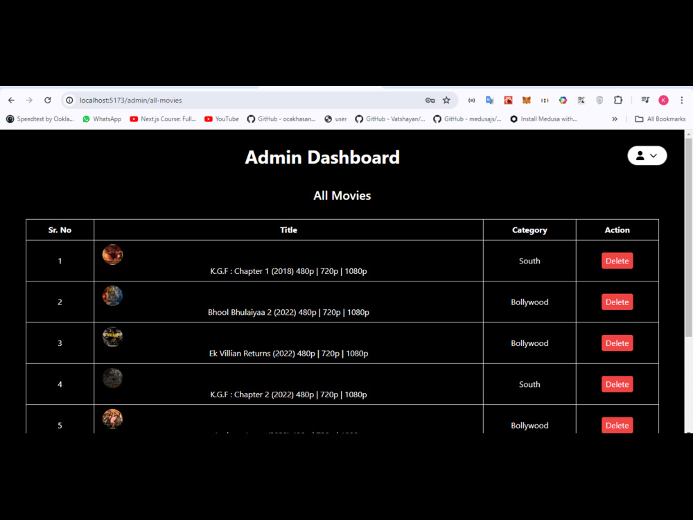 Fully Responsive Full Stack Web App using React, Node.js & MongoDB | Upwork