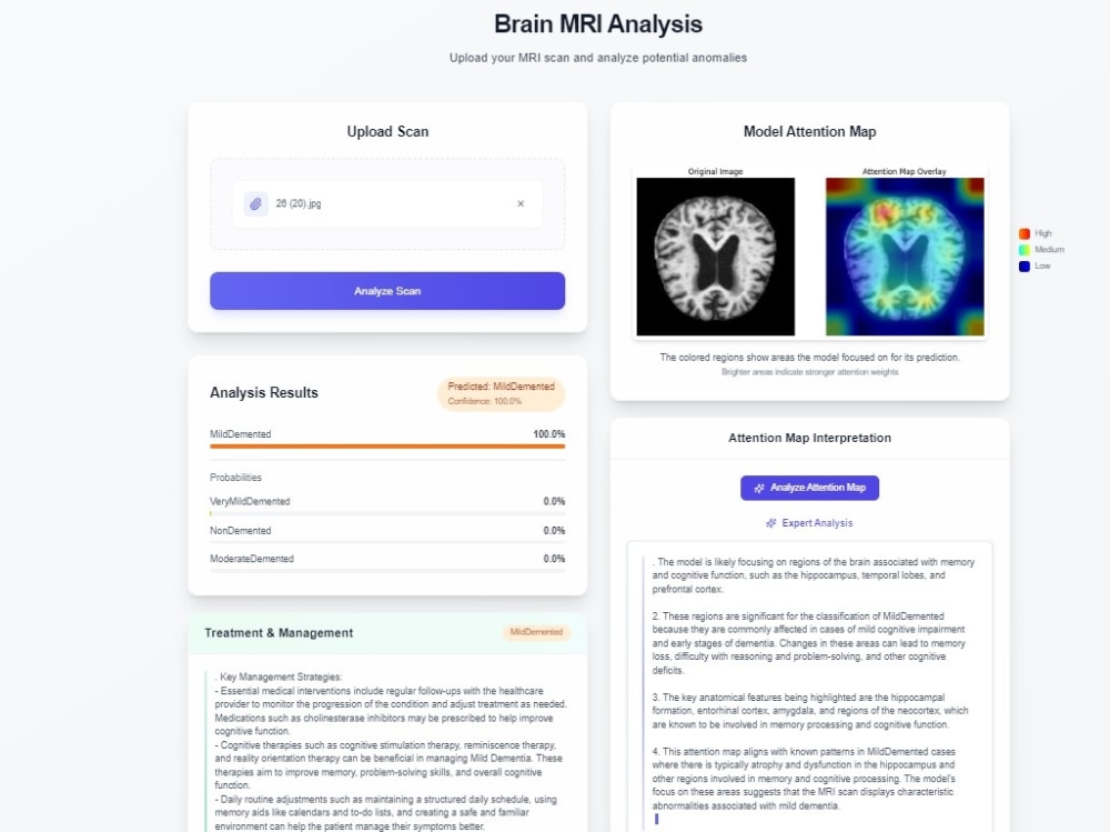 Front and back end development, Data pipeline development | Upwork