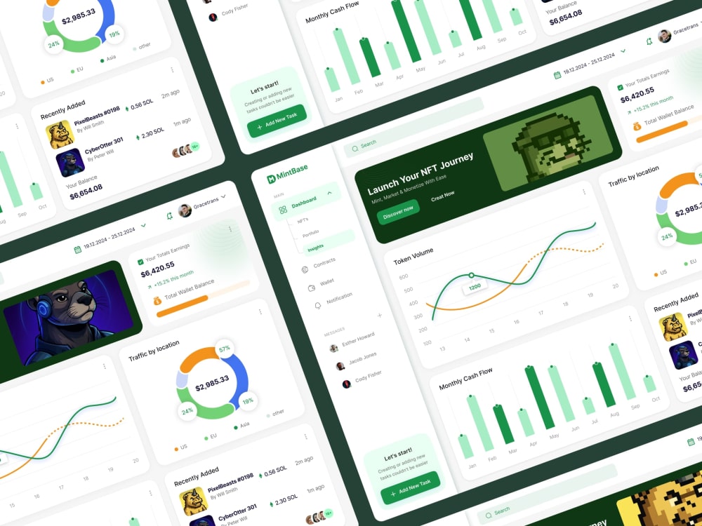 Professional UI UX design | Upwork