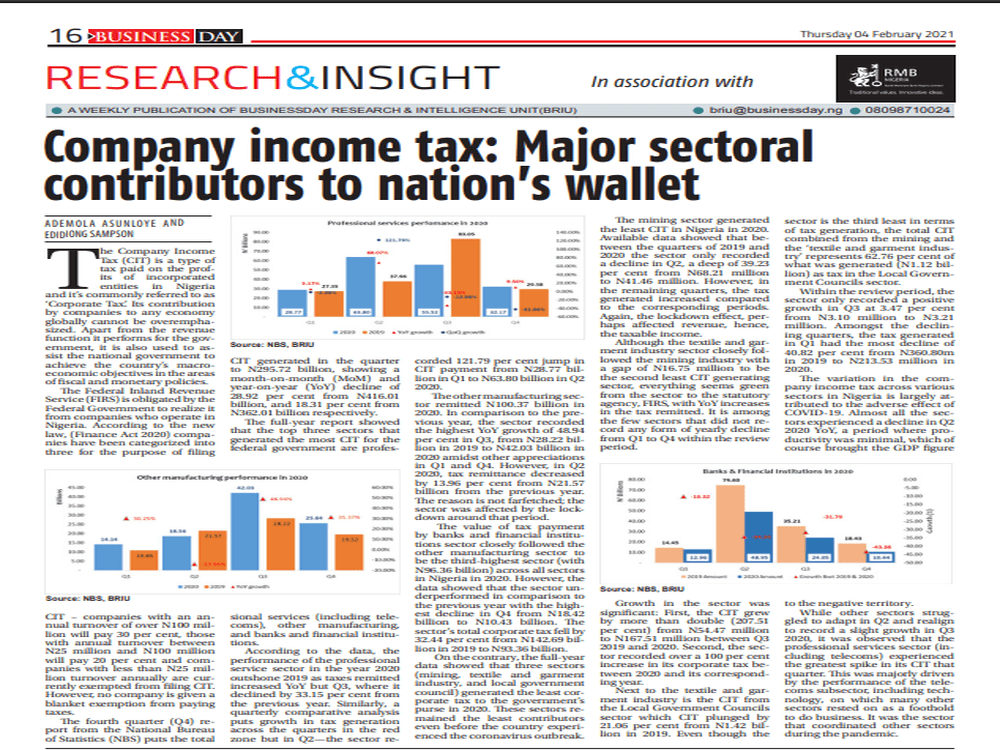 A professional technical article with seamless communication of its facts. | Upwork