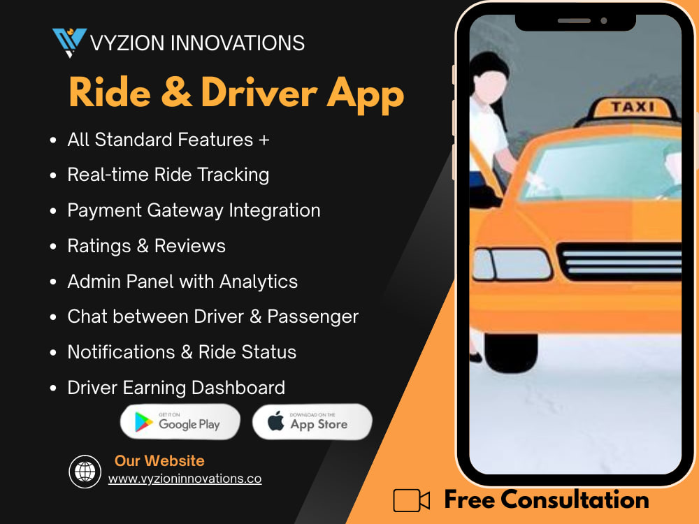 Ge Clone app and website of Uber | Upwork