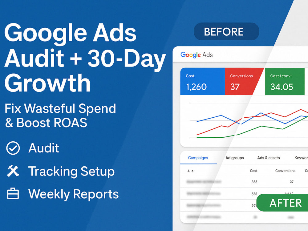 Google Ads Audit + 30-Day Account Management Package | Upwork