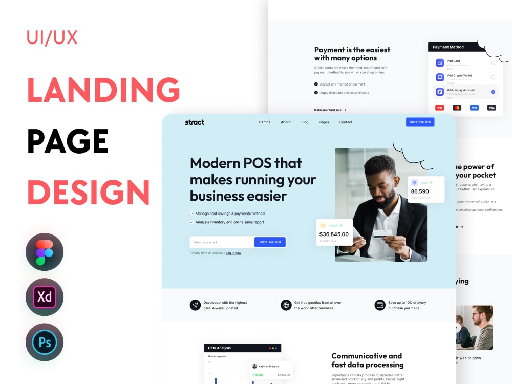 Responsive landing page design | Upwork
