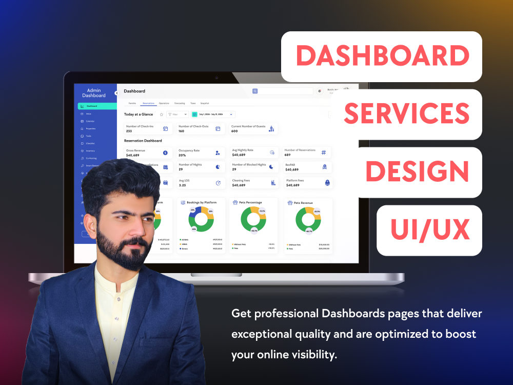 Design awesome saas, web app, dashboard, admin panel | Upwork
