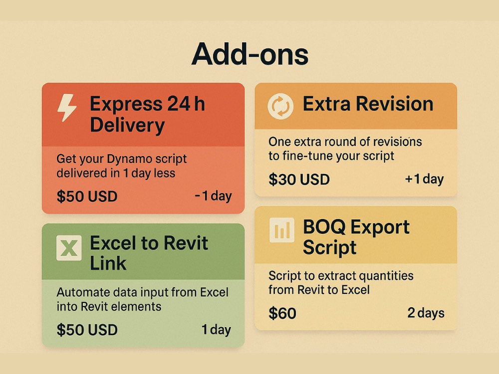 Revit Dynamo Automation for Infrastructure BIM Projects | Upwork