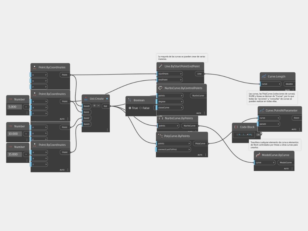 Revit Dynamo Automation for Infrastructure BIM Projects | Upwork