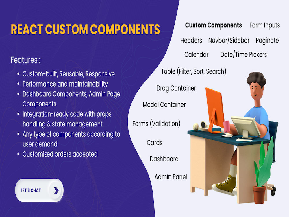 Custom, resuable and responsive React Components | Upwork