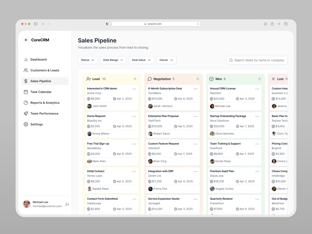 Web apps, saas, crms, and admin dashboards UI UX designs in figma | Upwork