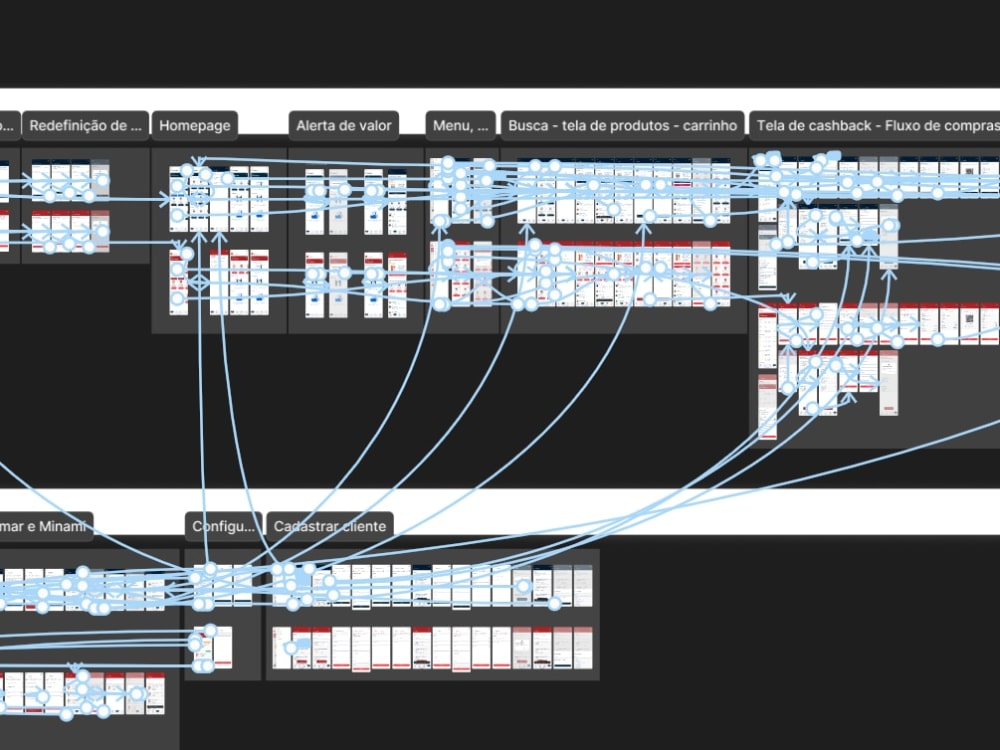 Full App UX/UI Design – From Idea to Handoff | Upwork