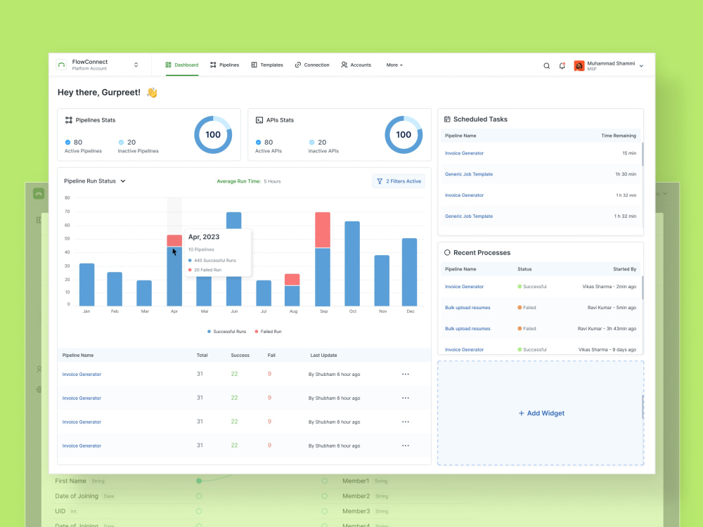 MVP UI Design for Startups 🔧 | Upwork