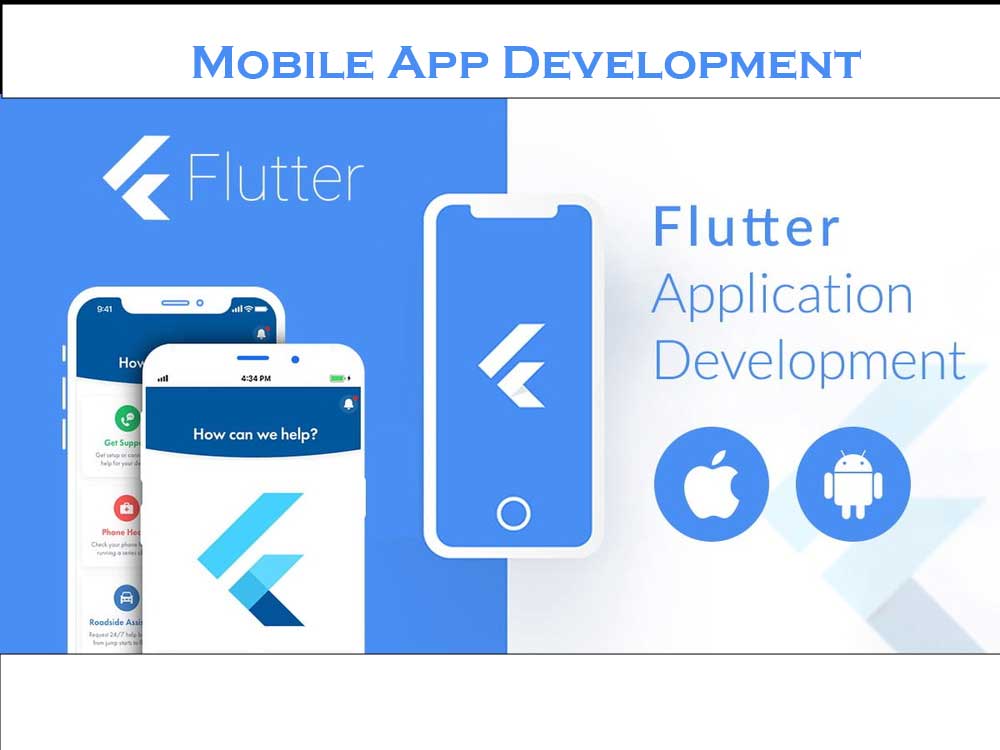 Hybrid Iosandroid Mobile App In Flutter Flutter Developer Firebase