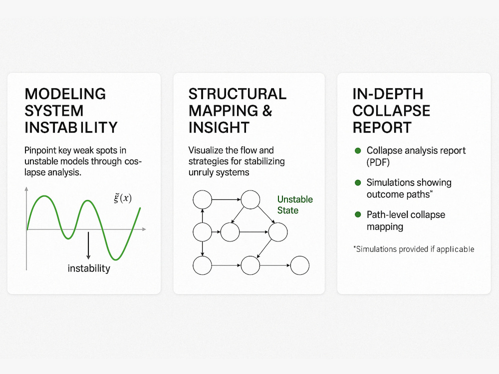 Collapse Mapping for AI Instability – Visual Insight Into System ...