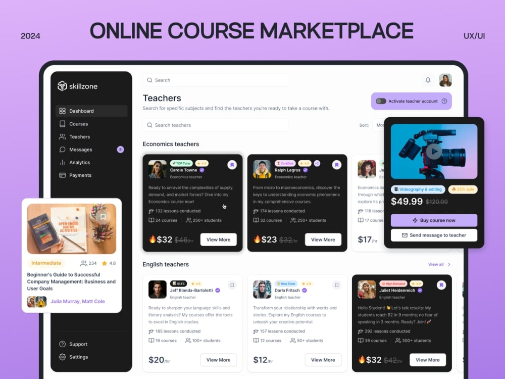 B2B SaaS Dashboard Design | SaaS UX/UI Designer | UI UX Design for B2B ...
