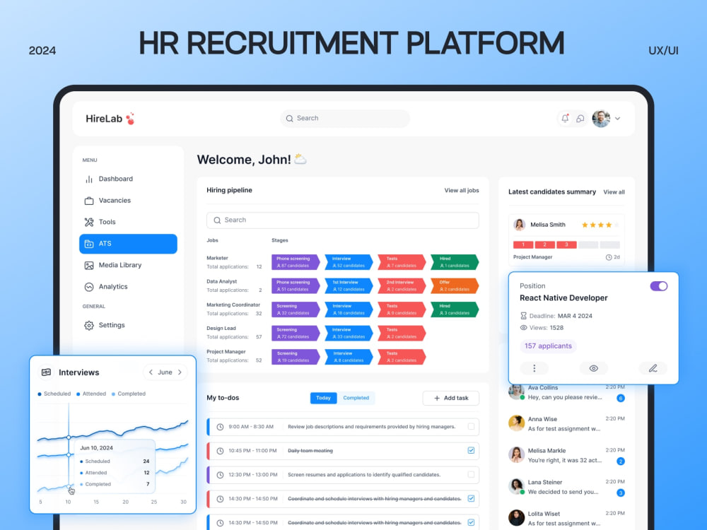 B2B SaaS Dashboard Design | SaaS UX/UI Designer | UI UX Design for B2B ...