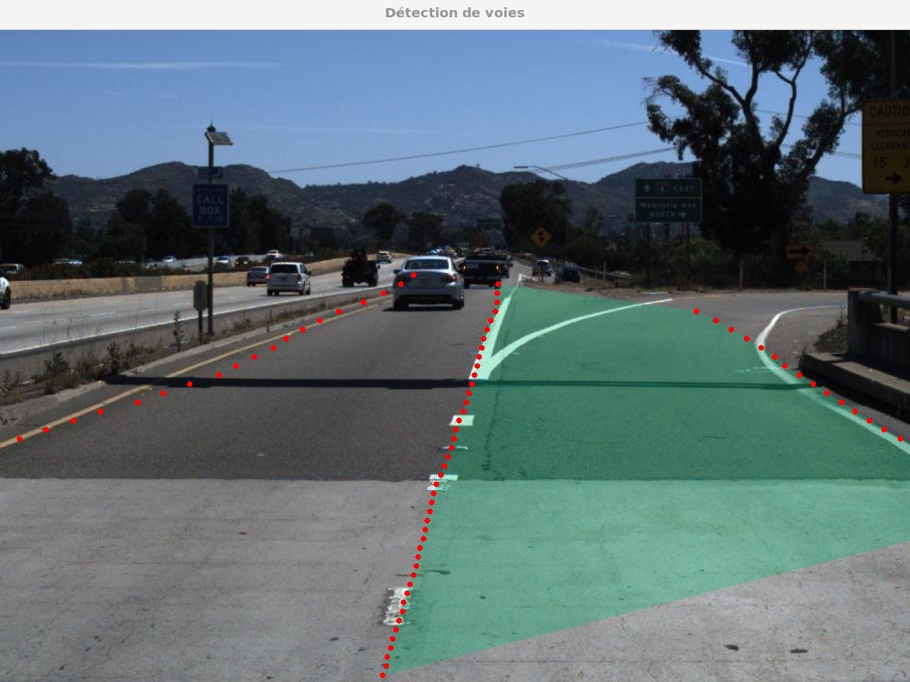 Computer Vision Algorithm with OpenCV and TensorFlow | Upwork