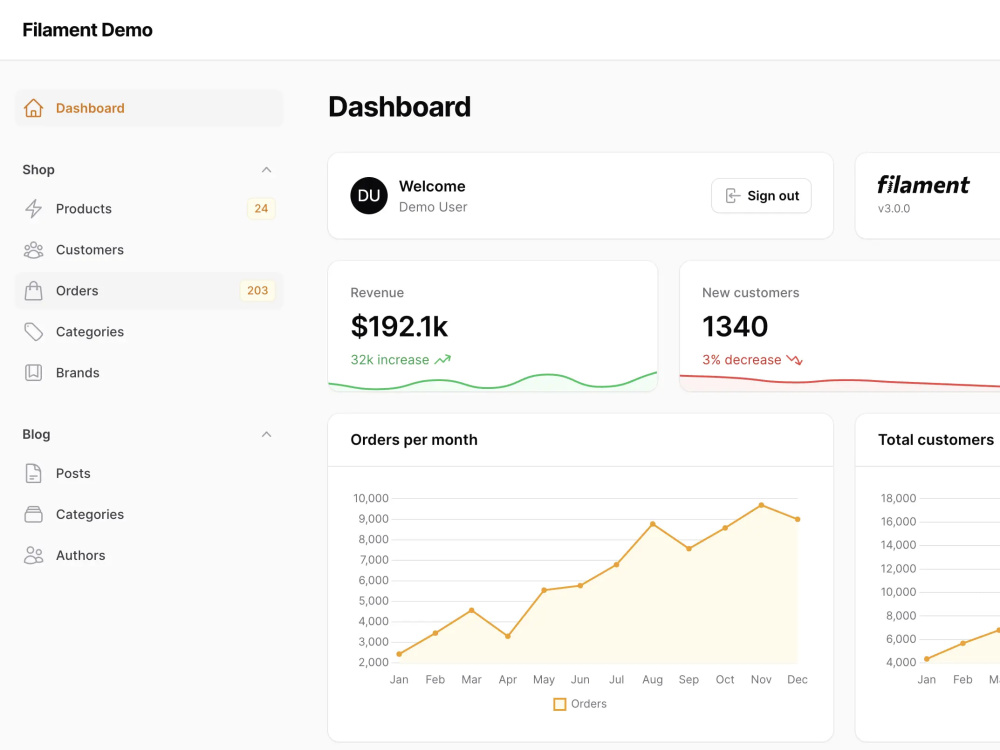 A custom admin panel using Laravel and filament | Upwork