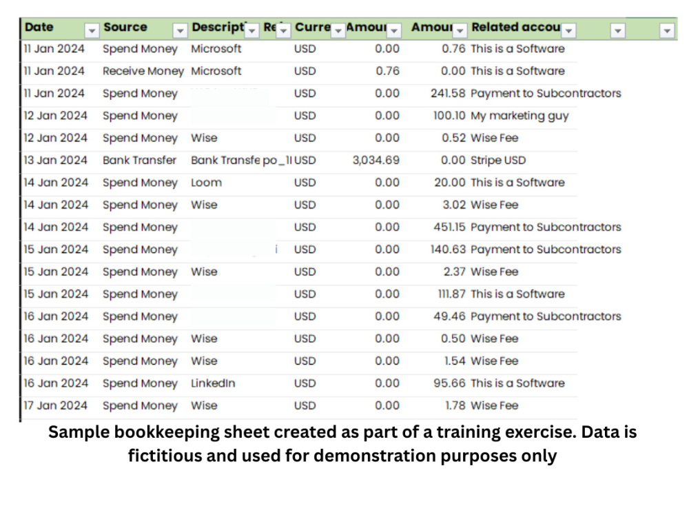 Accurate Financial Data Entry upto 1,500 Transactions in Google Sheets ...