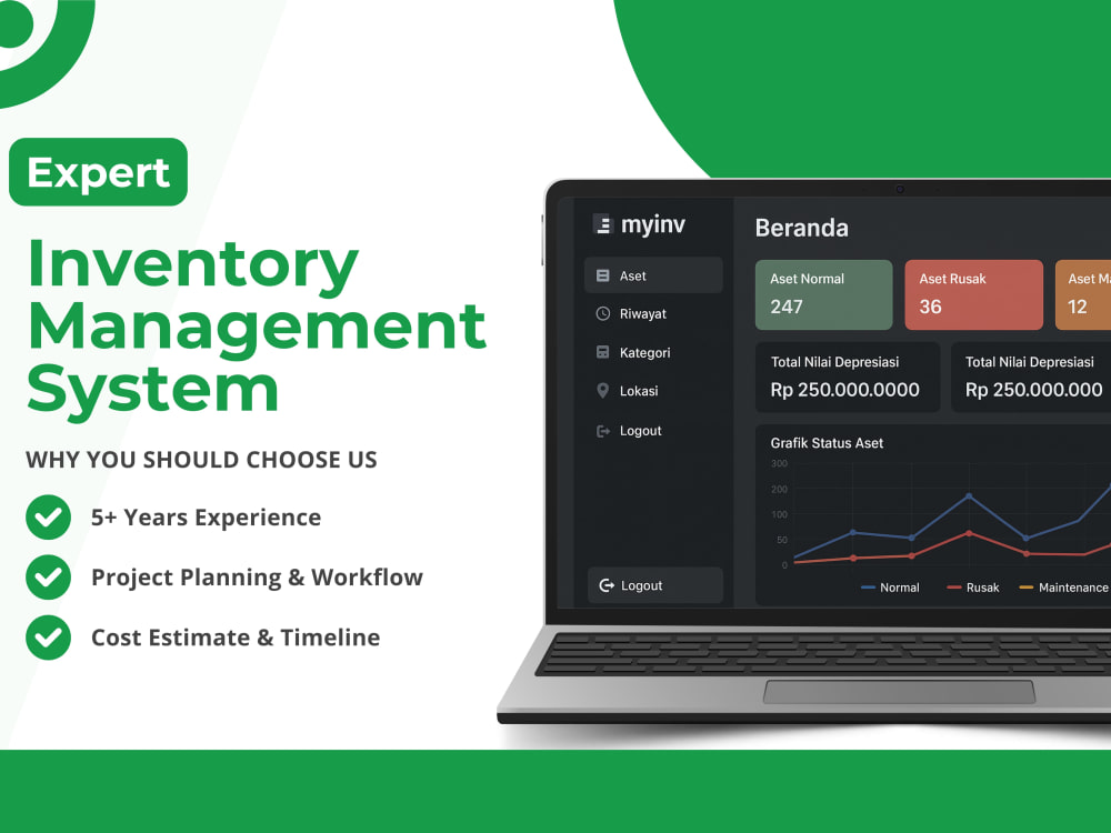 A Custom Inventory Management System to Track & Manage Stock | Upwork