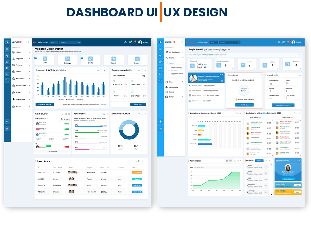 Creative UI/UX design for Web, Desktop and Mobile applications. | Upwork