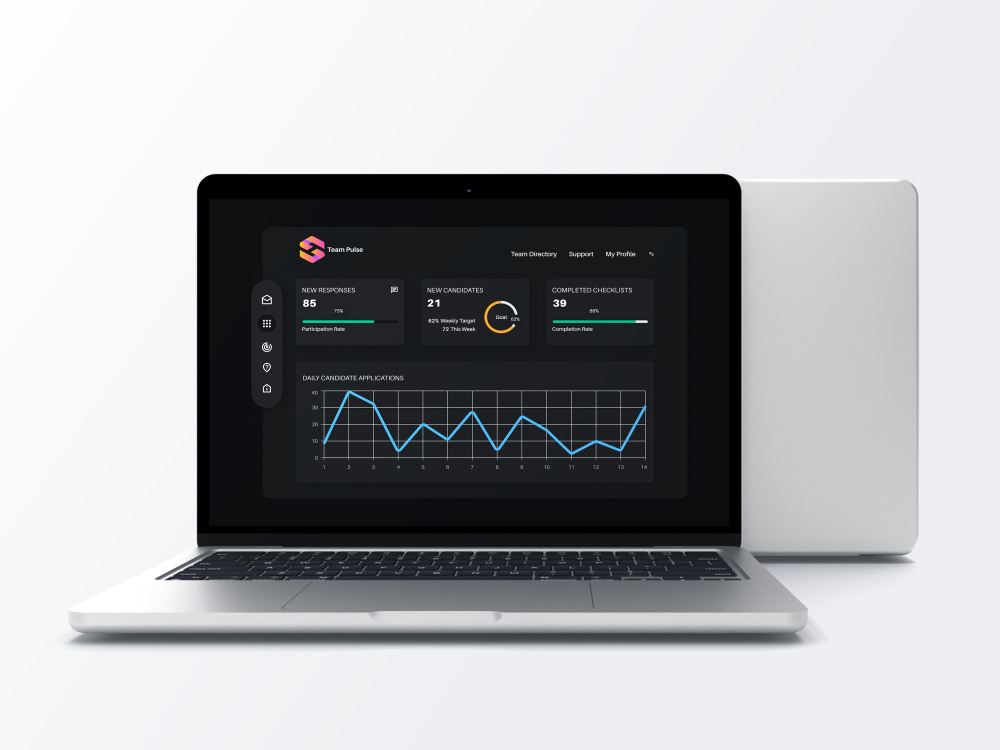 A High-Class SaaS Product Dashboard / Admin Panel UI/UX Design In Figma | Upwork