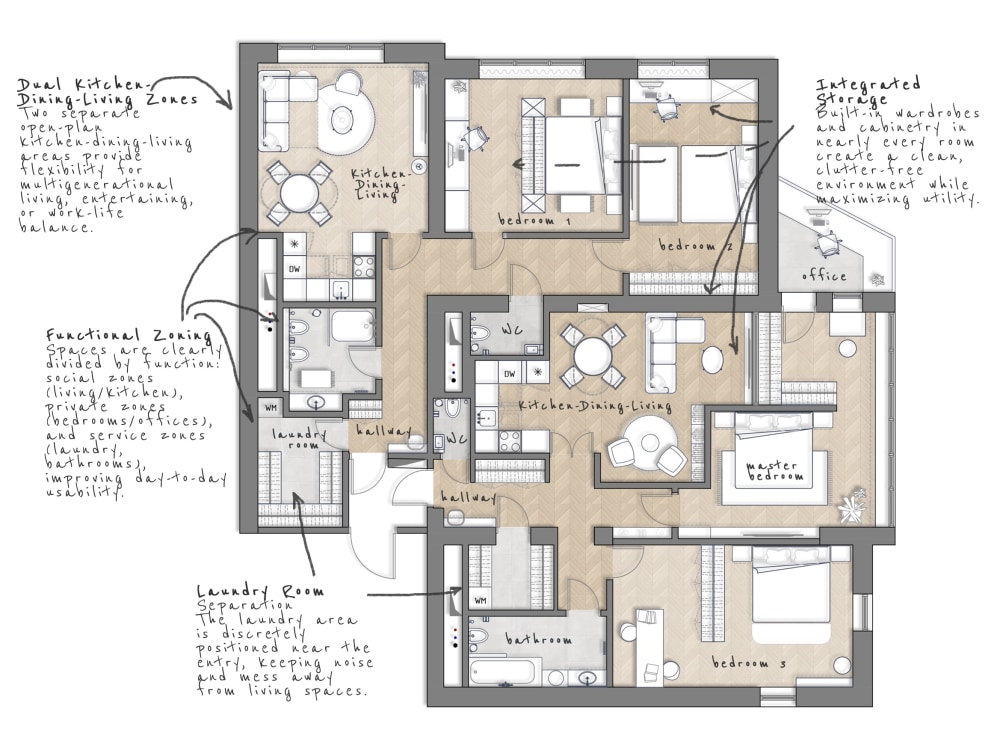 Custom Dream Home Master Plans | Upwork